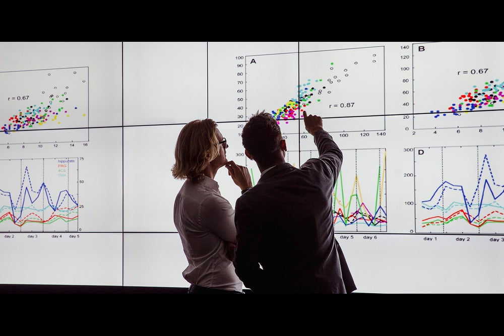 Five tips to learn complex concepts | UNSW Online