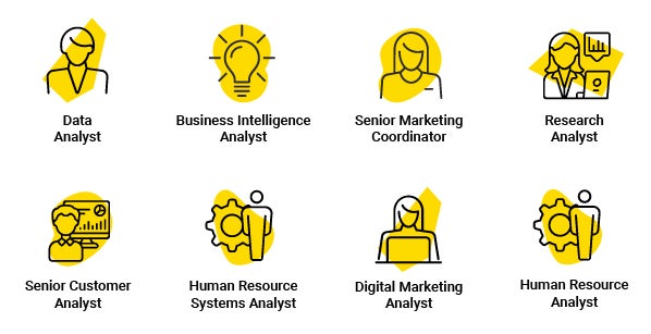 Graduate Certificate in Analytics - Online Course | UNSW Online